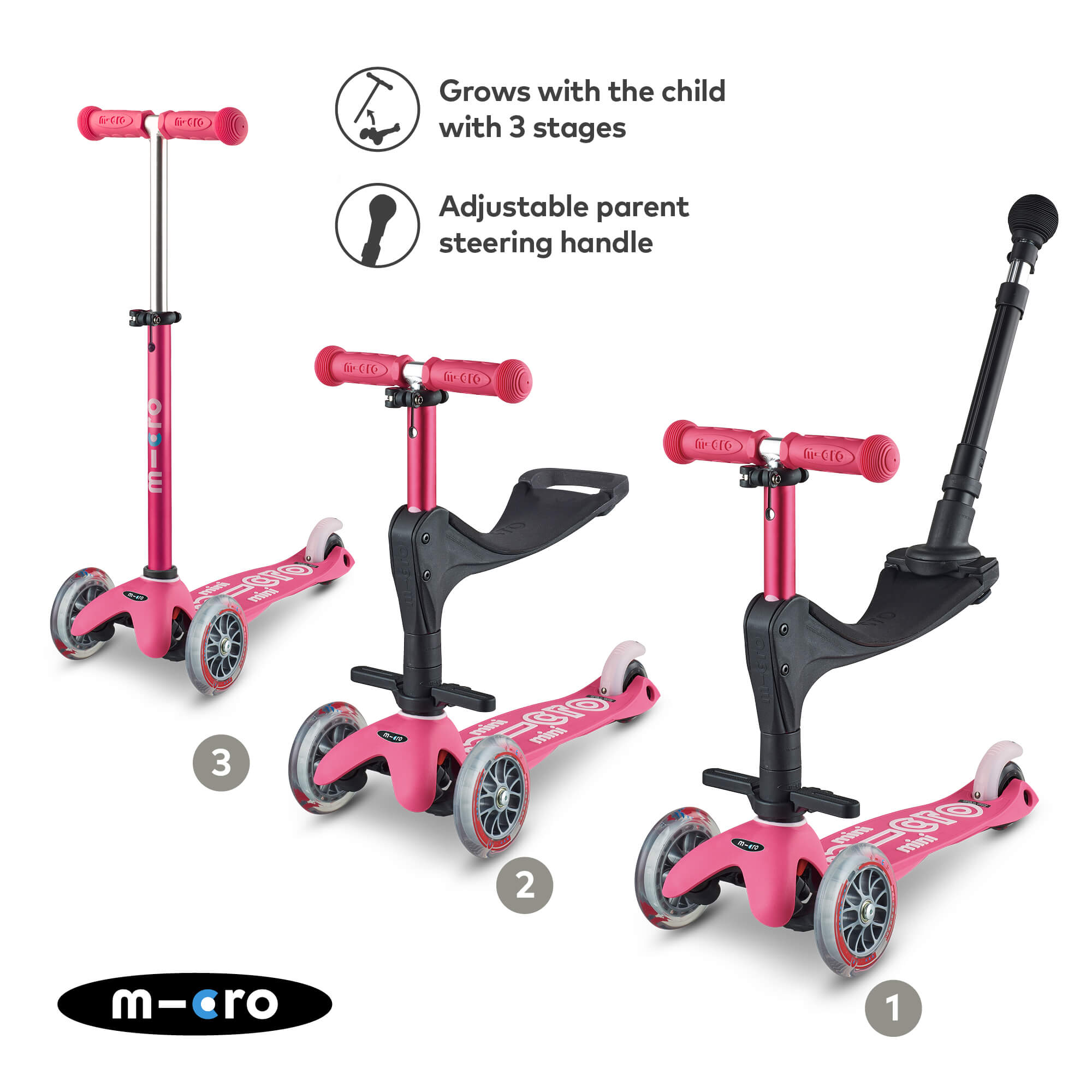 Mini Micro 3 in 1 Deluxe Scooter with Push Handle-Micro Scooter