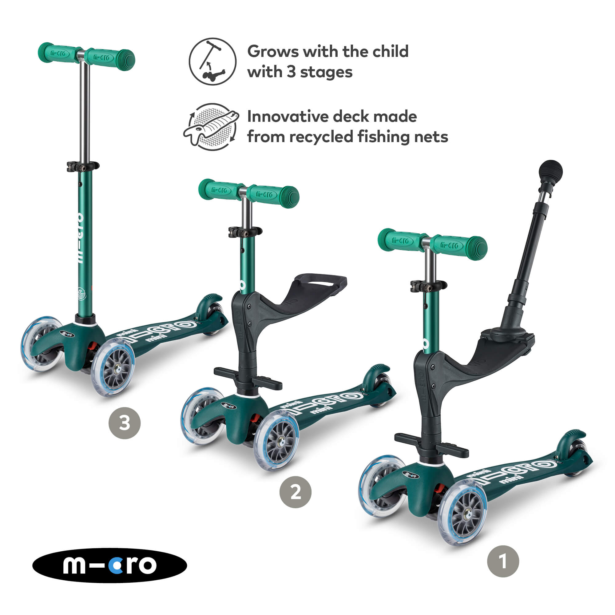 Mini Micro 3 in 1 Deluxe Scooter with Push Handle-Micro Scooter