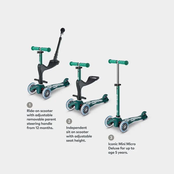 Mini Micro 3 in 1 Deluxe Scooter with Push Handle-Micro Scooter